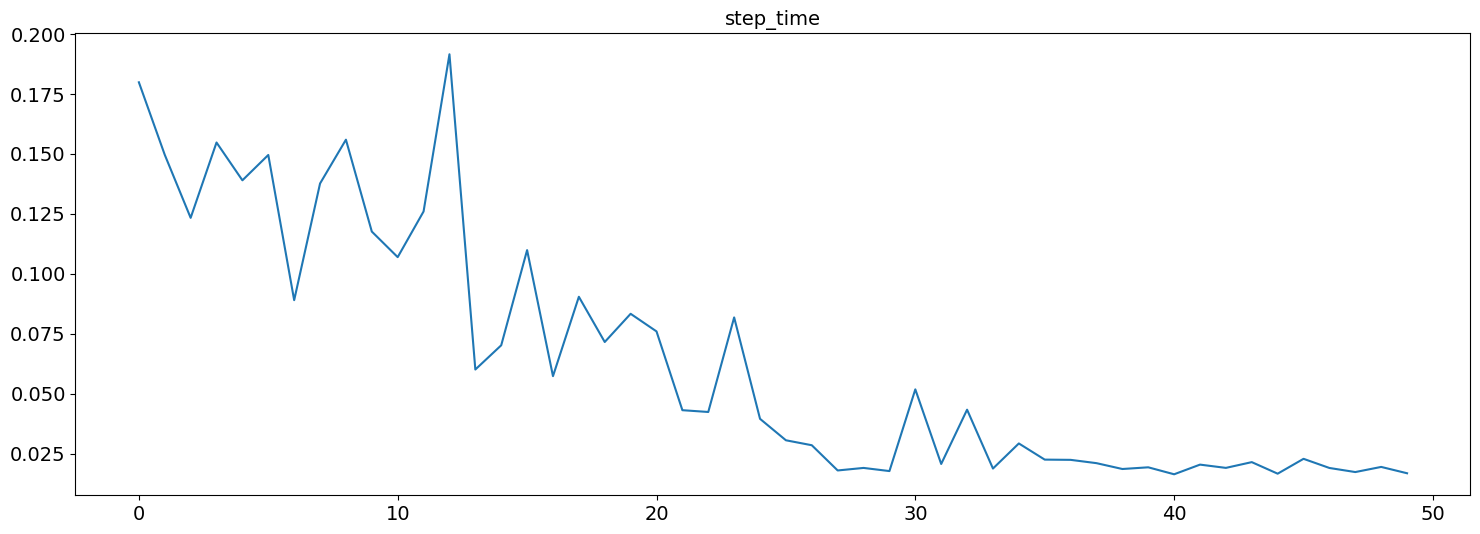 What is SCM and SCML? — scml 0.7.5 documentation