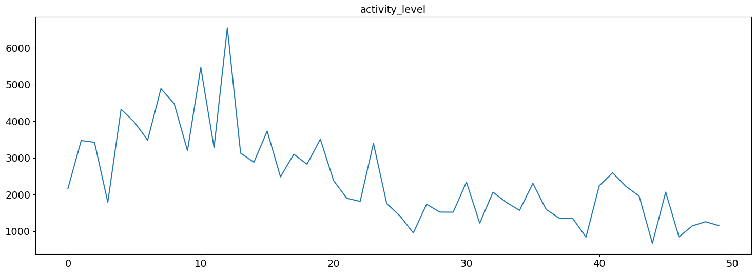 What is SCM and SCML? — scml 0.7.1 documentation